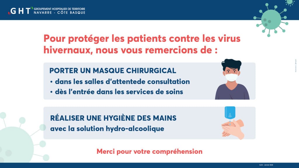 Port du masque : renforcement des mesures au sein du CH de Saint-Palais ...
